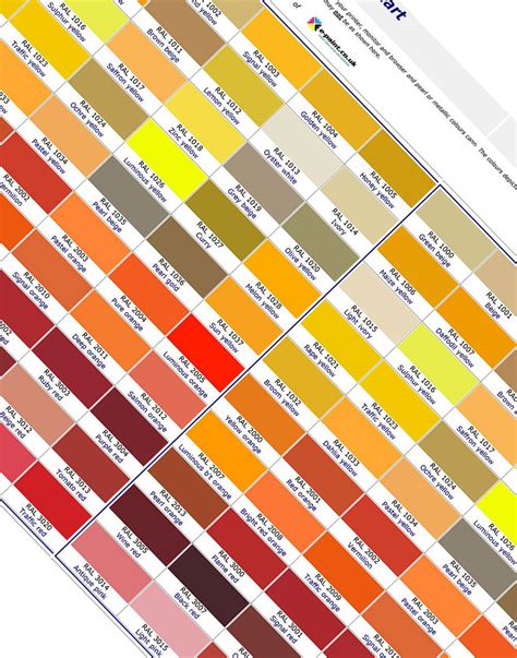 Ral To Pantone Conversion Netpinoy