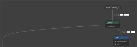 Dataflow Compiler Has Been Crashed When Parsing A Concat Conv Layer General Hailo Community