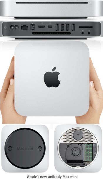 Apple Unveils All New Completely Redesigned Unibody Mac Mini Macdailynews