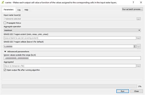 Qgis Why Does Ries Produce Incorrect Results When Aggregating Geographic Information