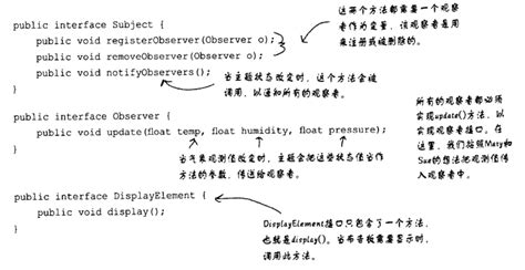 Java设计模式之3观察者模式java 观察者模式气象站当前状态显示 统计显示 预报显示 Csdn博客