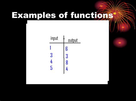 PPT Mastering Algebraic Connections A Practical Guide PowerPoint Presentation ID