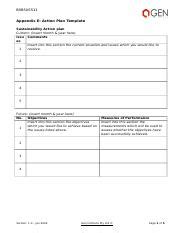 Appendix E Sustainable Action Plan 1 Docx BSBSUS511 Appendix E Action Plan Template