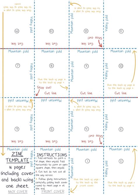 Art Zine Template