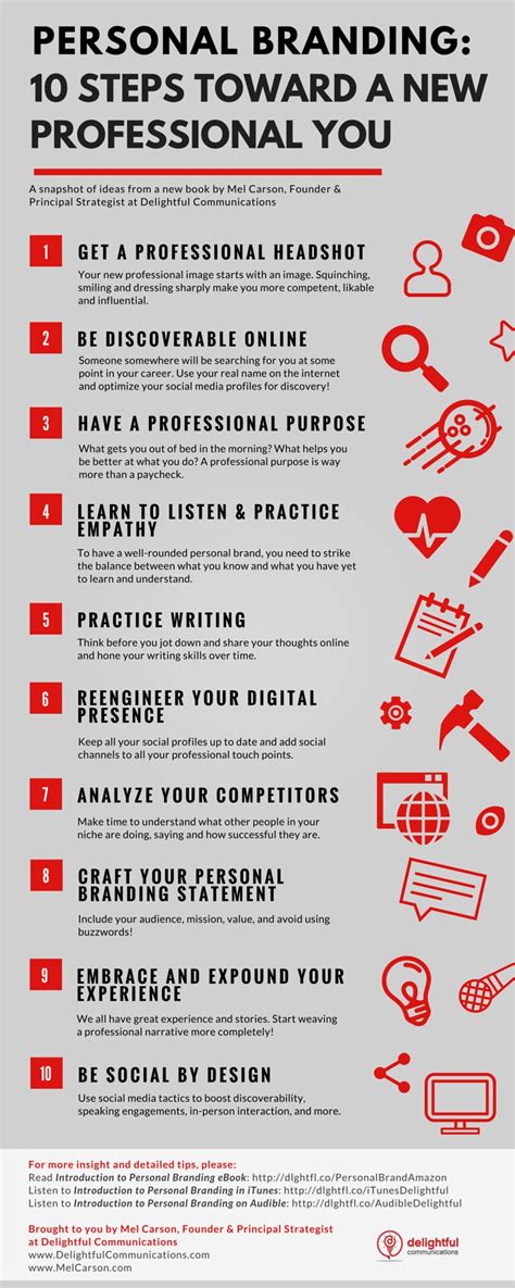 Your Personal Branding Strategy In 10 Steps Infographic Entrepreneur