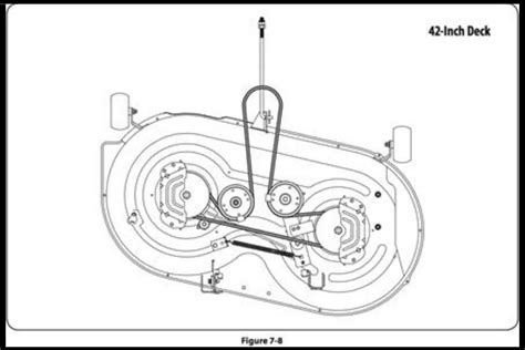 Troy Bilt 42 Inch Deck Diagram A Comprehensive Guide For Diy Enthusiasts