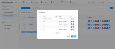 Bug Fe Workflow Definition Version V100 Beta The Creation Time Field In The Workflow
