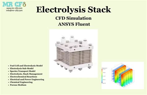 Electrolysis Stack Soec Cfd Simulation Ansys Fluent Mr Cfd