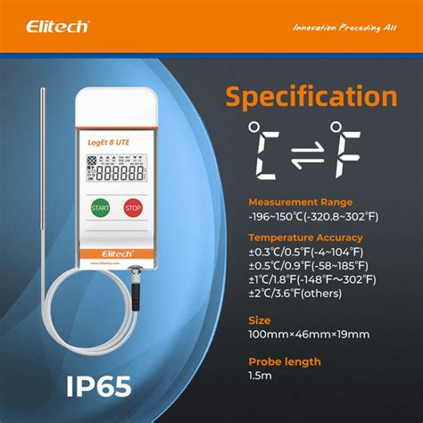 Elitech Loget 8ute Ultra Low Reusable Temperature Recorder Data Logger Elitech Technology Inc