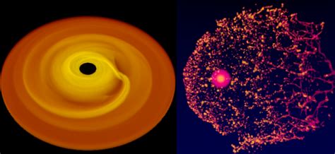 Tutorial Using Blender For Astrophysical Simulations Blendernation