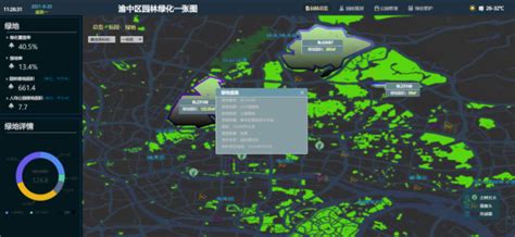 智慧园林一张图可视化展示设计方案园林一张图系统 Csdn博客