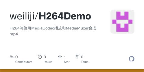 Github Weiliji H Demo H Mediacodec Mediamuxer Mp