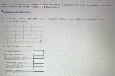 Solved Appendix B4 Is A Table Of Random Numbers That Are