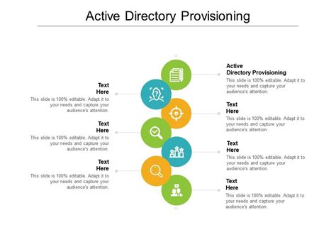 Active Directory Provisioning Ppt Powerpoint Presentation File Layout