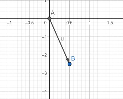 In The Following Exercise Sketch The Scalar Multiple Of V Quizlet
