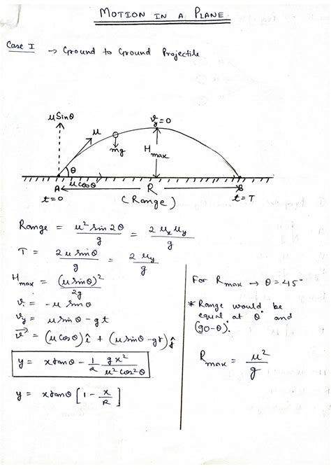SOLUTION Projectile Motion Best Handwritten Notes Class Studypool