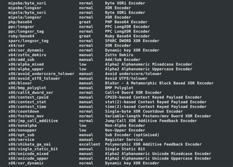 METASPLOIT Le Guide Ultime Du Hacker HackinGeeK