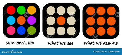 Life Assumption Stock Illustration Illustration Of Assume 265173045