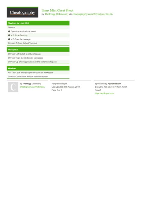 Linux Mint Cheat Sheet By Hitension Download Free From Cheatography