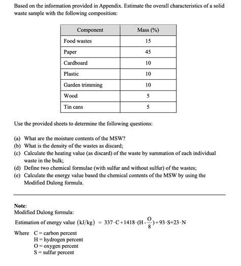 appendix typical parameters for msw analysis table