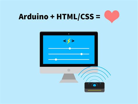 Easy Interaction Prototyping With Html Arduino And Involt