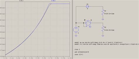 Operational Amplifier Limit LTspice Current For Voltage Source Electrical Engineering Stack