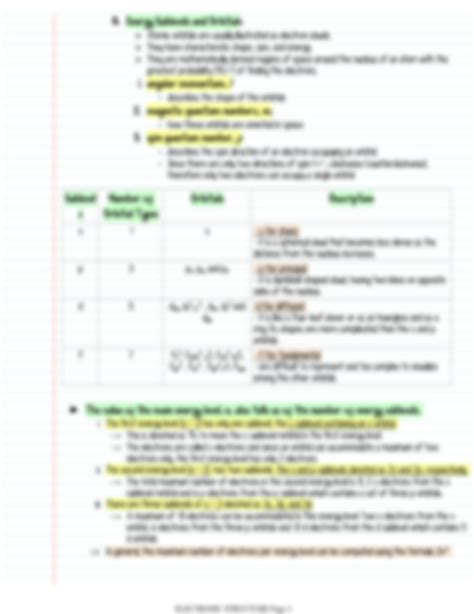 Solution Chemistry Main Energy Levels Energy Sublevels And Orbitals