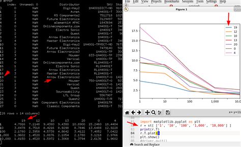 How Do I Set The Column Headers To Fields From Another Column In A