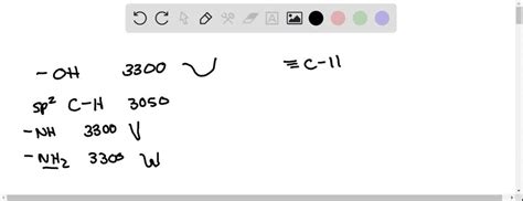 Solved The Following Ir Spectrum Indicates The Presence Ofwhich Bond Types Choose All That