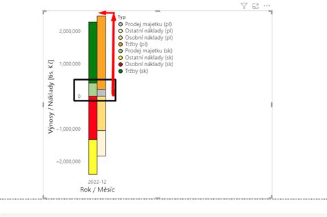 Deneb Clustered Stacked Bar Chart To Match Excel Deneb Showcase