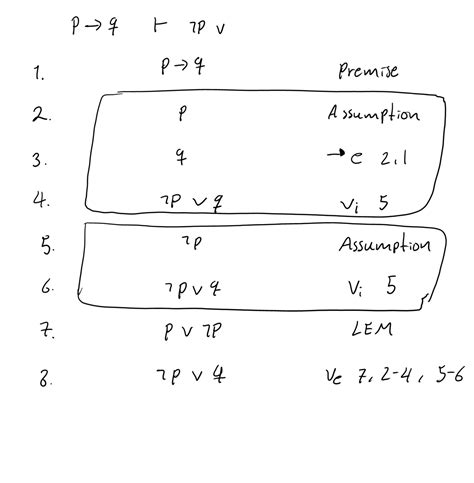Discrete Mathematics How To Prove With Natural Deduction