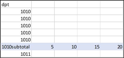 Inserting Sheet Row Below Selected Values Rexcel