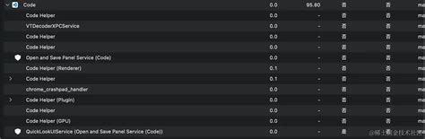 Vs Code插件开发实战之 Code Review插件vscode Codereview 插件 Csdn博客