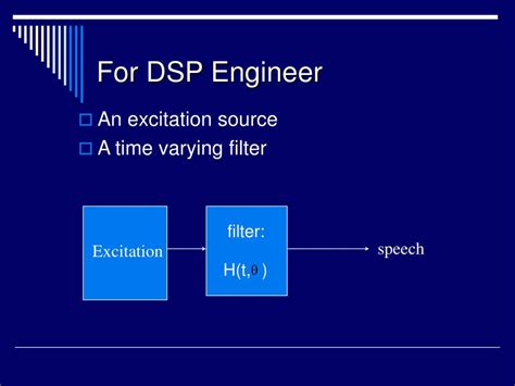 Ppt Speech Coding Using Lpc Powerpoint Presentation Free Download