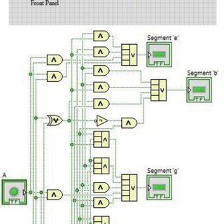 Logic Diagram Seven Segment Decoder Download Scientific Diagram
