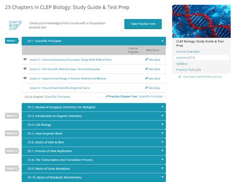 How To Make Clep Test Prep Easy For Your High School Student Rock