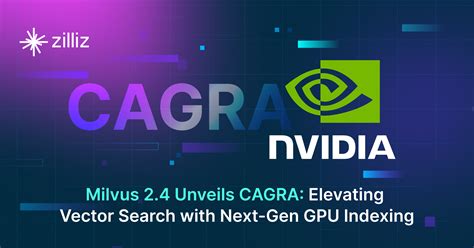 Unveil Milvus Cagra Elevating Vector Search With Gpu Indexing Zilliz Blog