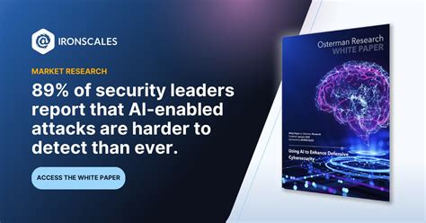 Ironscales 🚀 Ai Generated Phishing Deepfake Fraud And Automated Cyberattacks Are Growing At