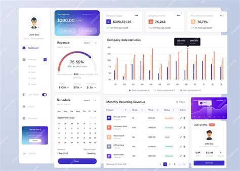 Инфографика Ui с графиками диаграммами и шаблоном веб интерфейса Премиум векторы