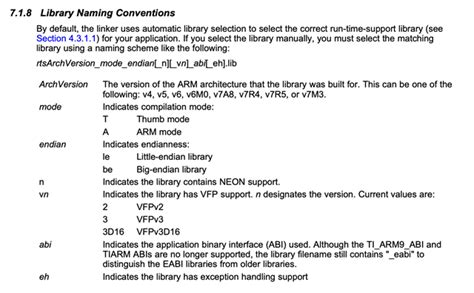 Tms320f28388s What Are The Difference About Rtsv7m4 Libs C2000