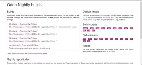Installasi Odoo 16 Pada Windows Secara Sol [server Odoo Local] By Said Abdurrahman Medium