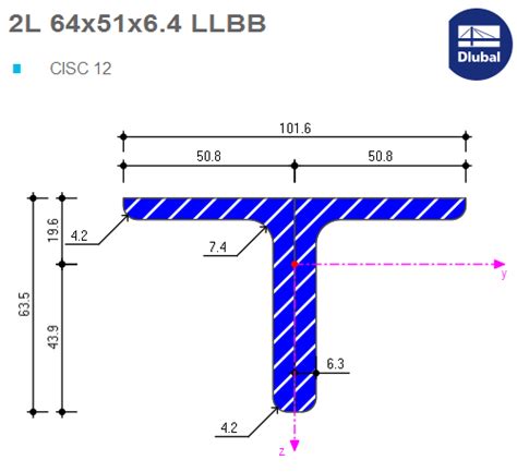 2l 64x51x64 Llbb Cisc 12 Cross Section Properties And Analysis