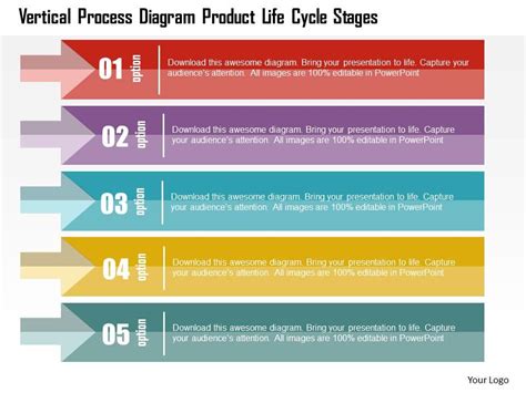 Vertical Process Diagram Product Life Cycle Stages Flat Powerpoint