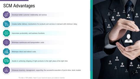 SCM And Purchasing SCM Advantages Ppt Ideas Microsoft PDF