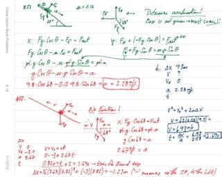 Force Vector Book Problems PPT
