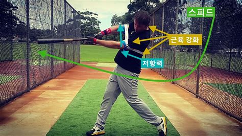 야구 파워 스윙 저항력 근육 강화