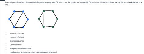 Solved Select All Graph Invariants That Could Distinguish