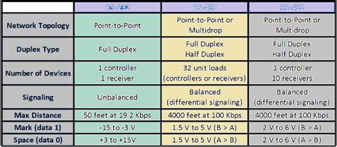 Basics Of Python Machine Learningdeep Learning And System Design