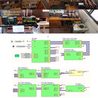 FPGA Implementation Of FLDSTATCOM And SRFT A Snapshot Of The