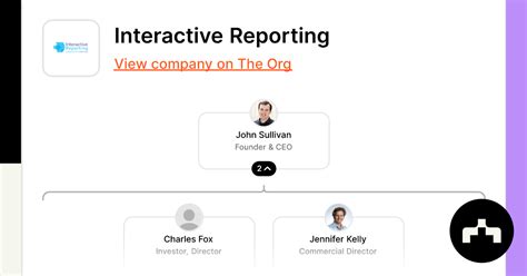 Interactive Reporting The Org